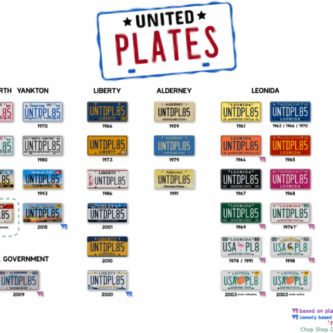 UnitedPlates (formerly LorePlates) - Add-on Plates for Leonida, Liberty ...